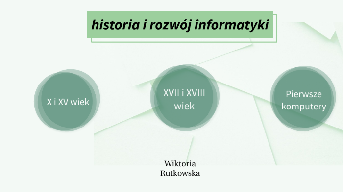 historia i rozwoj informatyki by Wiktoria Rutkowska on Prezi