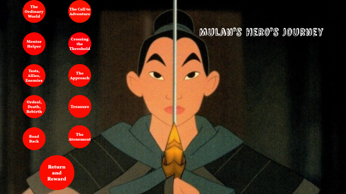 Hero's Journey: Mulan by alyssa gaines on Prezi