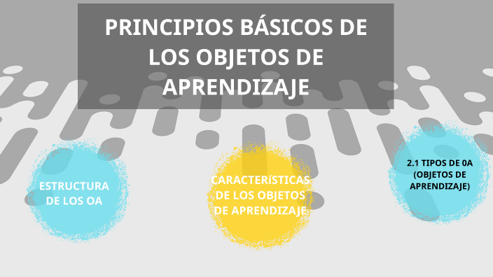 OBJETOS DE APRENDIZAJE by Rafael Mendoza on Prezi