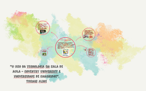 "O uso da tecnologia em sala de aula - Coventry University e by Themis ...