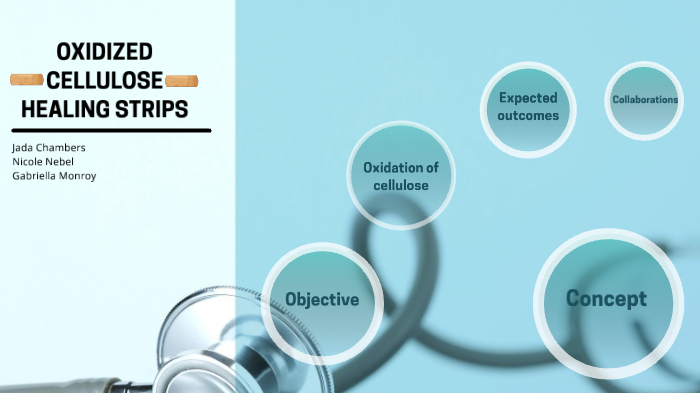 oxidized cellulose HEALING STRIPS by Gaby money on Prezi