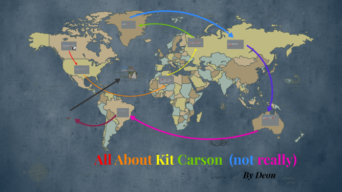 Cit Carson Born by Deon Sanchez on Prezi