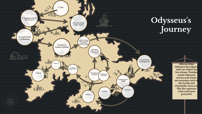Odyssey map by lindsey warren on Prezi