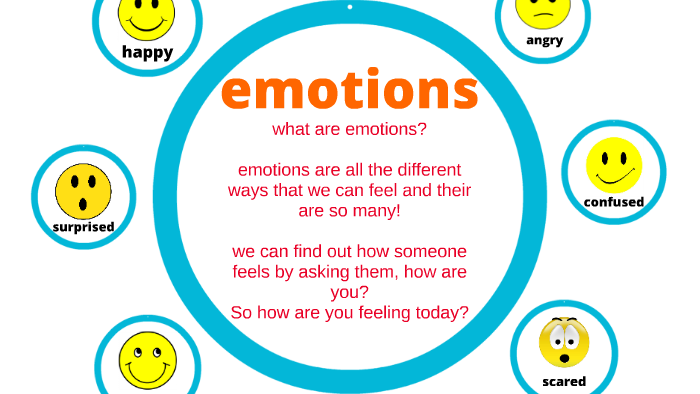 Emotions presentation by Karen Abela on Prezi