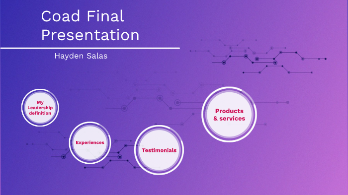 Coad Final by Hayden Salas on Prezi