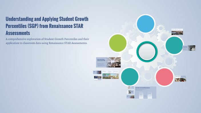 Understanding and Applying Student Growth Percentiles (SGP) from ...