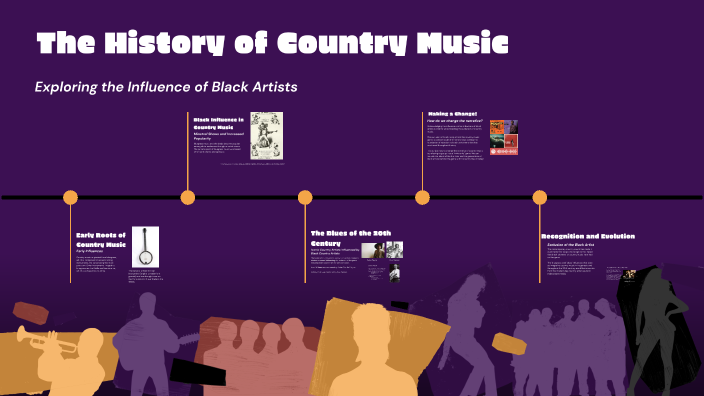 The History of Country Music by Bella Thurman on Prezi