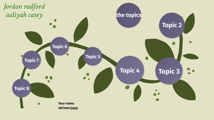 Chinese project by Jordan Radford on Prezi