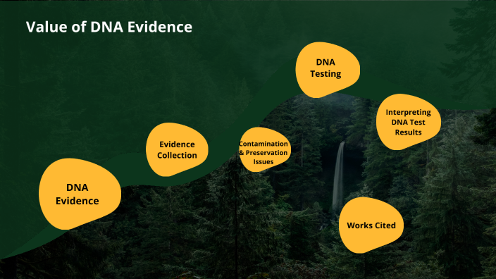 Value of DNA Evidence by emily ahern on Prezi