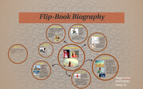 Flip-Book Biography by Diego Larrea on Prezi