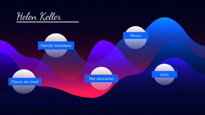 Helen Keller by Amy Colvin on Prezi