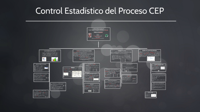 Control Estadístico del Proceso CEP by Joshua RT on Prezi