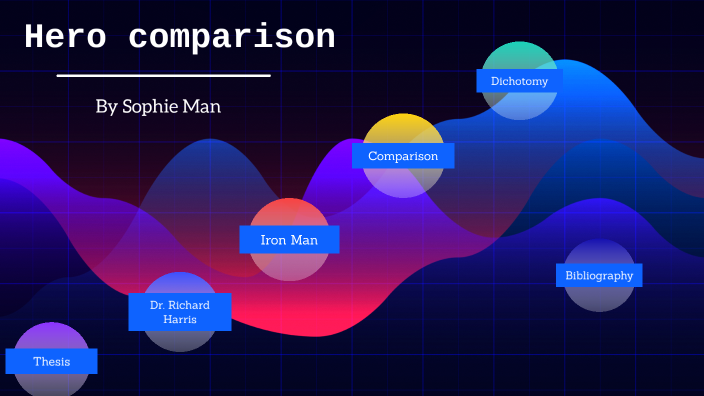 Hero comparison by Sophie Man on Prezi