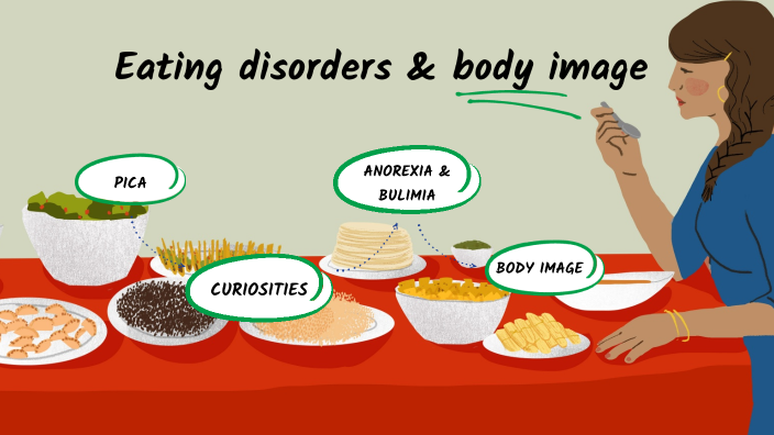 Eating disorders & body image by Sara Graça on Prezi