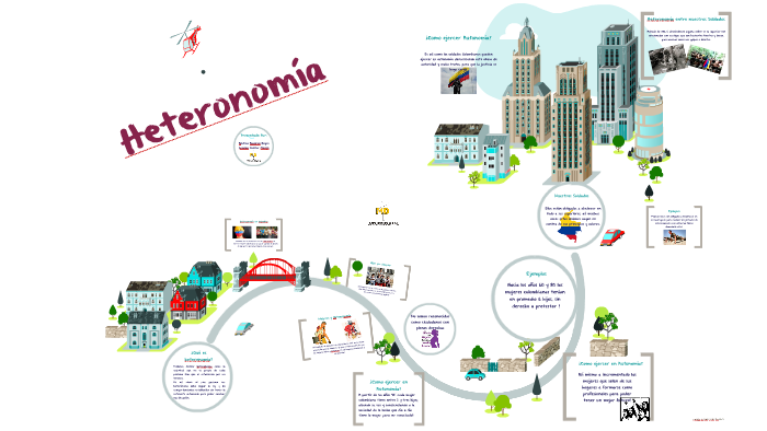 Heteronomía by lorena clavijo on Prezi