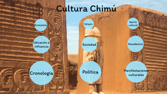 Cultura Chimú by ALIS ROSARIO SOLIS TOMAS on Prezi