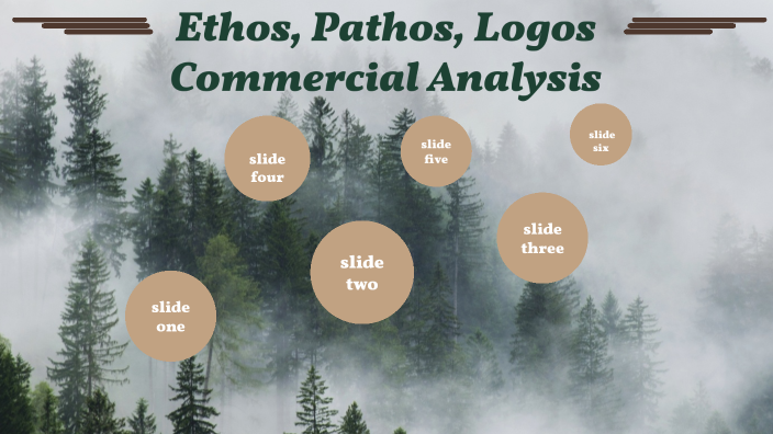 Ethos, Pathos, Logos Commercial Analysis by Michelle Sanchez Martinez ...