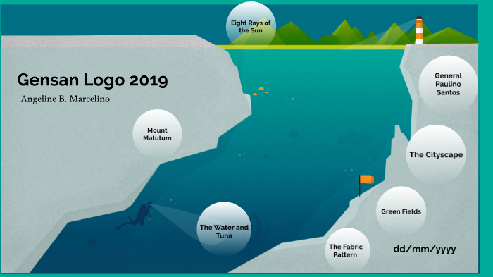 Gensan Logo 2019 by Angeline Marcelino on Prezi