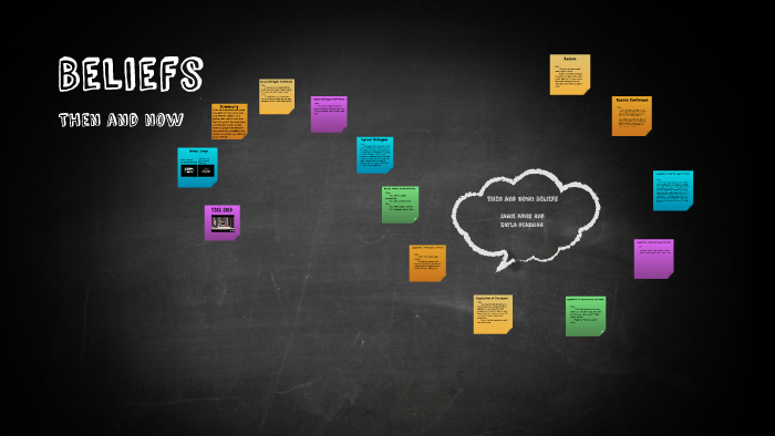Then and now: Beliefs by Kayla Dearman on Prezi