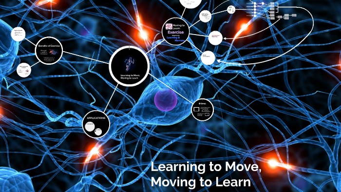 Learning to Move, Moving to Learn by R M on Prezi