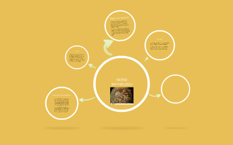 NORSE MYTHOLOGY by danielle duffield on Prezi