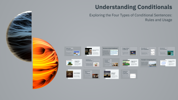 Conditionals by Darya Tkachenko on Prezi