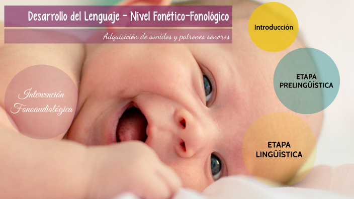 Nivel Fonológico by Laura ORIOLO on Prezi