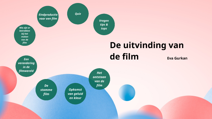 Spreekbeurt Uitvinding van de Film Eva Gurkan by Eva Gurkan on Prezi