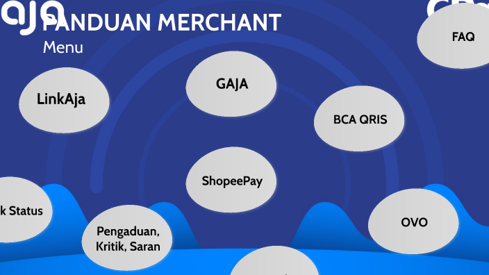 Buku Panduan Merchant Aggregator by Josephine Claren on Prezi
