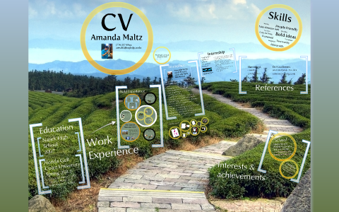 Resume by Amanda Maltz on Prezi