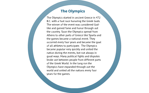 Five Turning Points by hannah switzer on Prezi