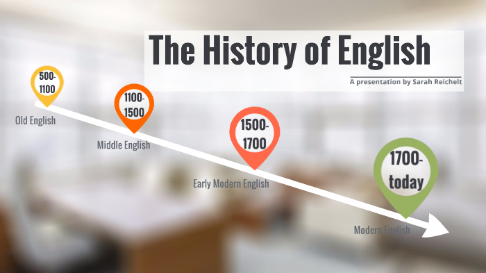 History of English by Sarah Reichelt on Prezi