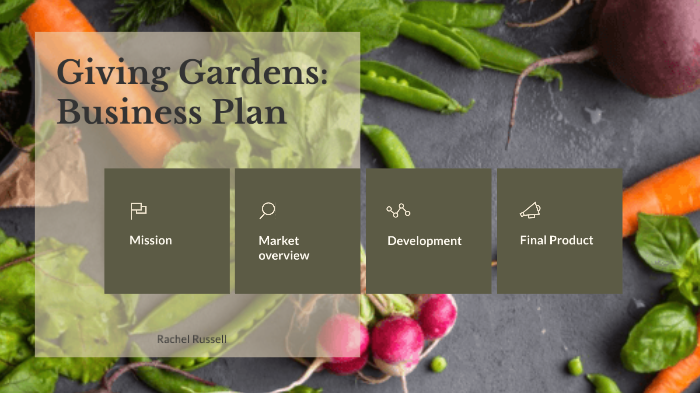 Community Garden Business Plan by Rachel Russell on Prezi