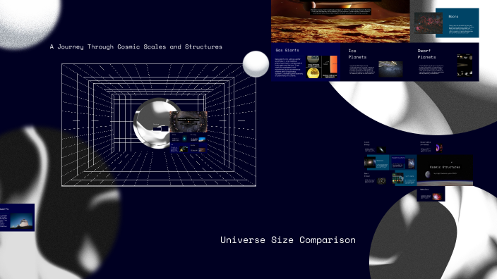 Universe Size Comparison by Googology Space on Prezi