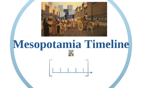 Ancient Mesopotamia Timeline by Micah Miner