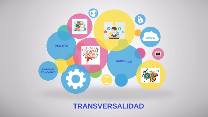 La transversalidad en el ámbito educativo by Guille Calzada on Prezi