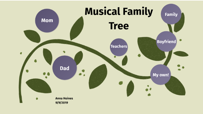 Musical Family Tree by Anna Hoines on Prezi