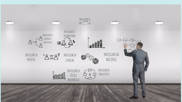 INTELIGENCIAS MÚLTIPLES by Jonathan Intriago Hidalgo on Prezi