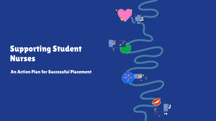 Supporting Student Nurses by C Oyugi on Prezi