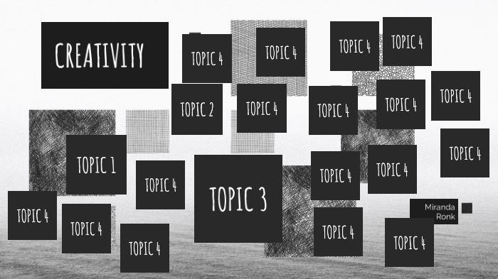 Pecha Kucha by Miranda Ronk on Prezi