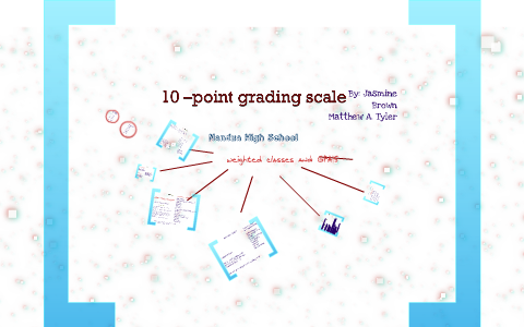 10 point-grading scale by Jassa Brock on Prezi