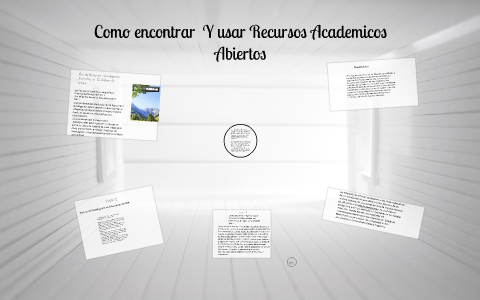Como encontrar Y usar Recursos Academicos Abiertos by on Prezi