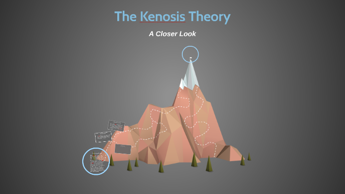 The Kenosis Theory by Mark keller on Prezi