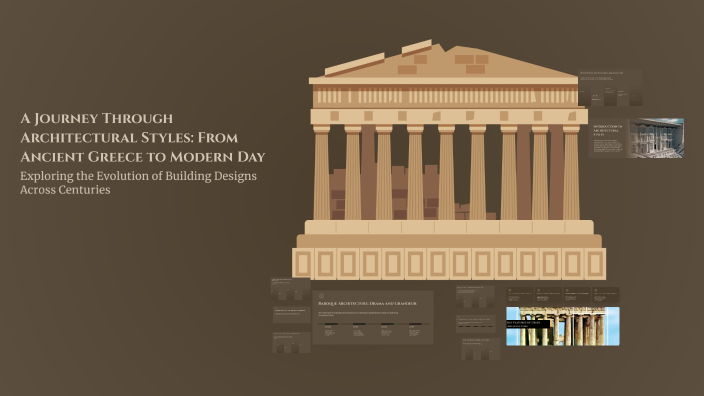 A Journey Through Architectural Styles: From Ancient Greece to Modern ...