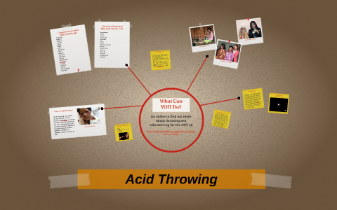 Acid Throwing by Star Chambers on Prezi