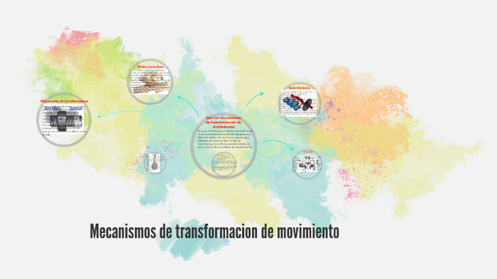 Mecanismos de transformacion de movimiento by Xiiomy Zuñiga