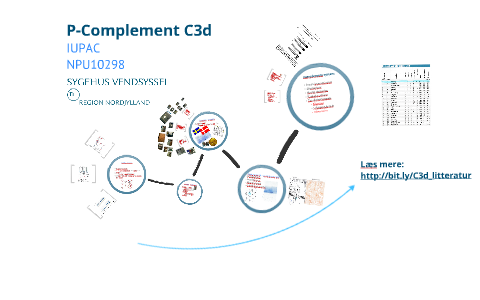 P-Complement C3d by Hans Henrik Jeppesen on Prezi