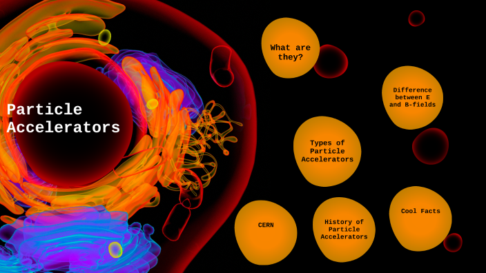 Particle Accelerators by Patrick Fulton on Prezi