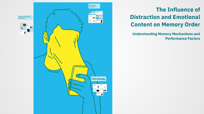 The Influence of Distraction and Emotional Content on Memory Order by ...