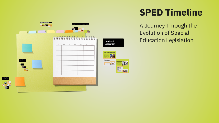 SPED Timeline by Richard Jeffries on Prezi